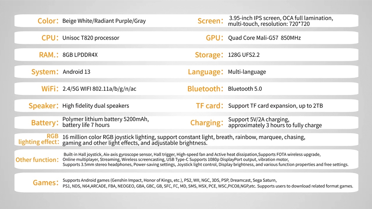 ANBERNIC 正式发布 1:1 显示屏的“RG Cube”复古掌机 – TGFC Lifestyle